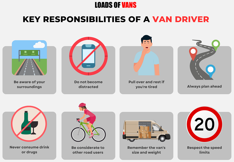 Van Licenses Explained: Your Guide to Driving Vans in the UK